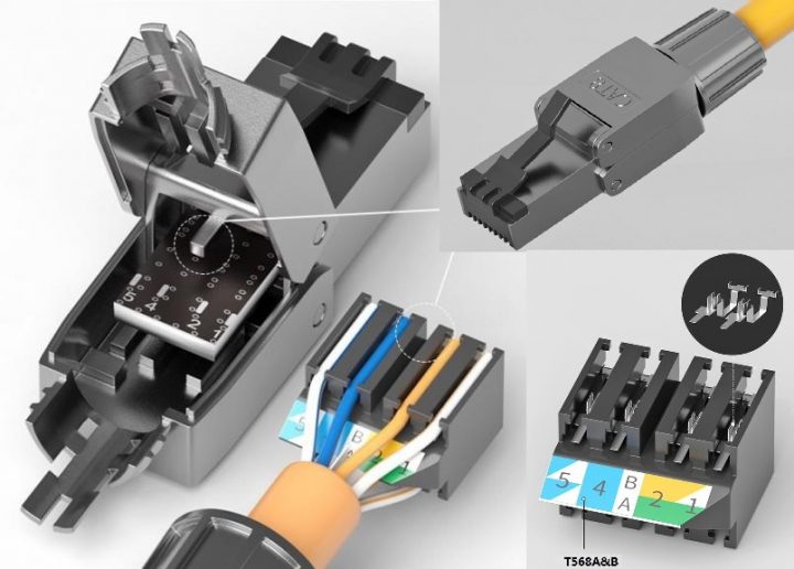 Rfi – Next generation solutions